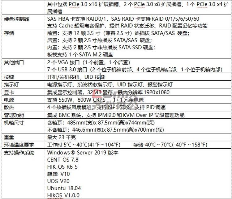 海康威视 服务器 DS-VM22R-C/R4E 单位:台