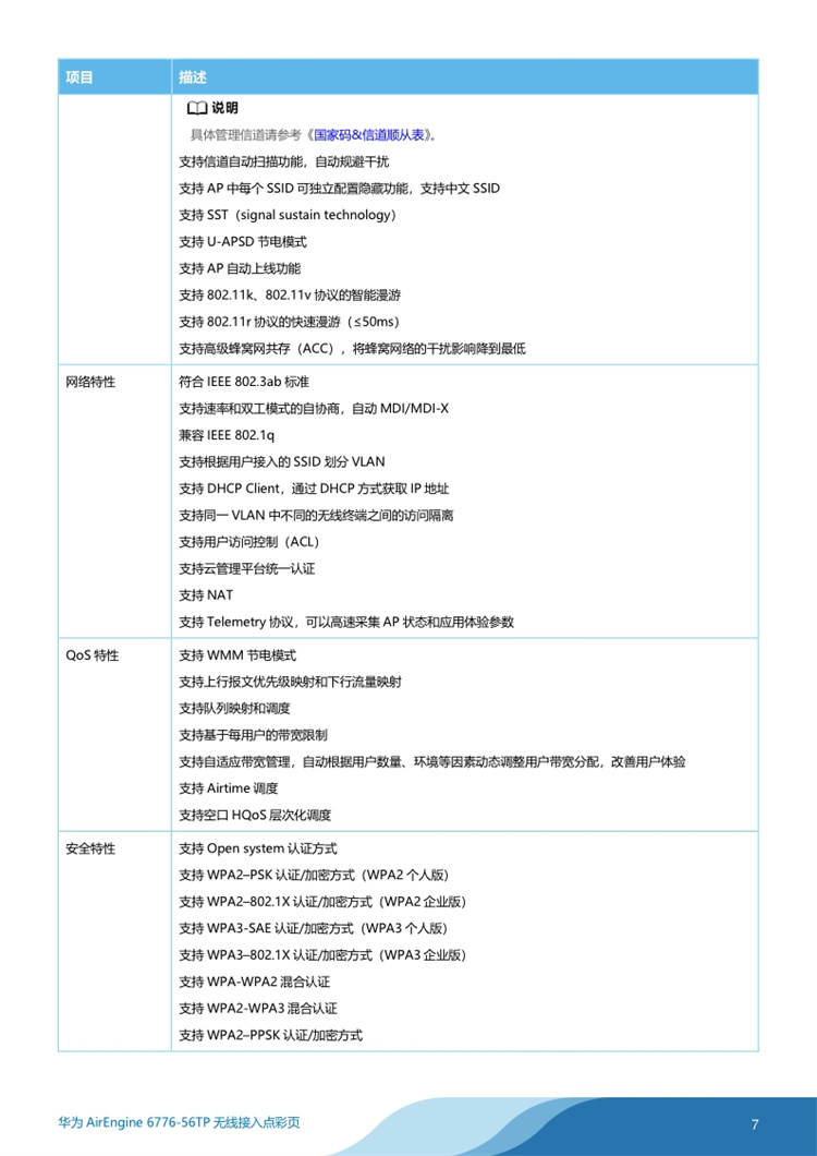 华为 AirEngine 6776-56TP 无线AP 单位:个